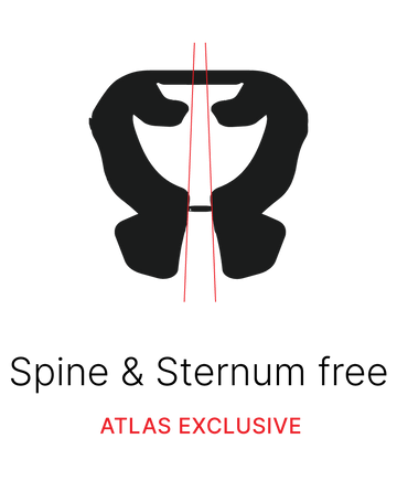 Atlas Neck Braces for extreme sports