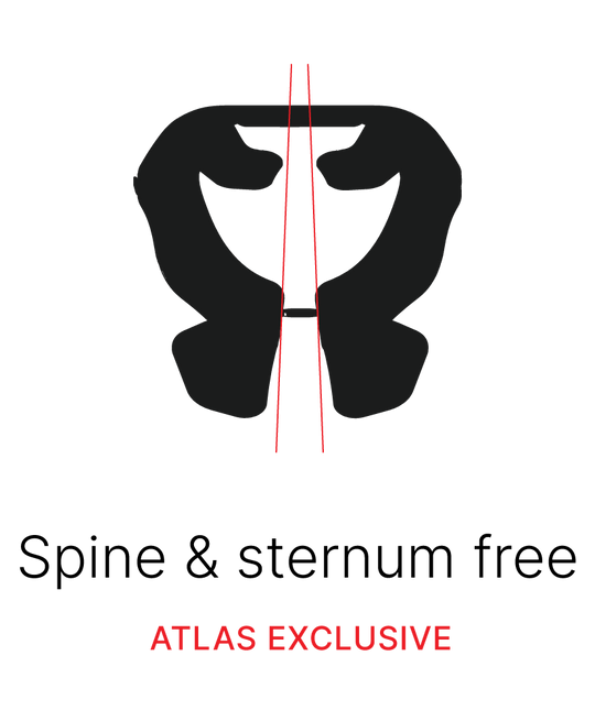 The story behind Atlas Neck Brace design