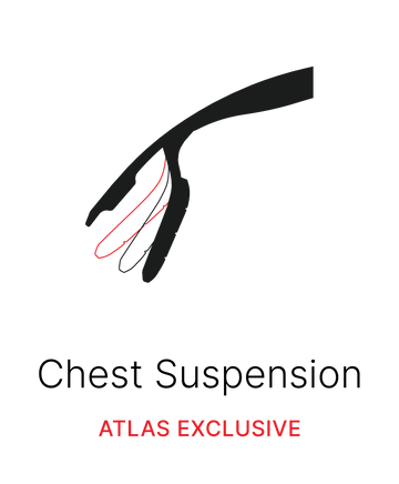 Atlas Neck Braces for extreme sports